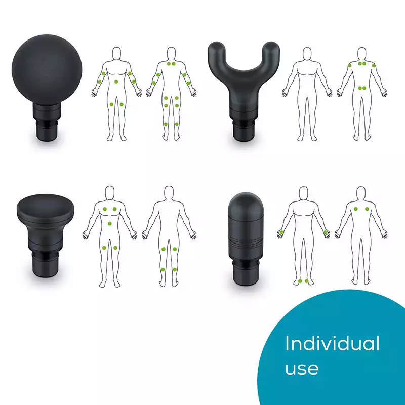 MG 99 (Limited Edition) | Beurer